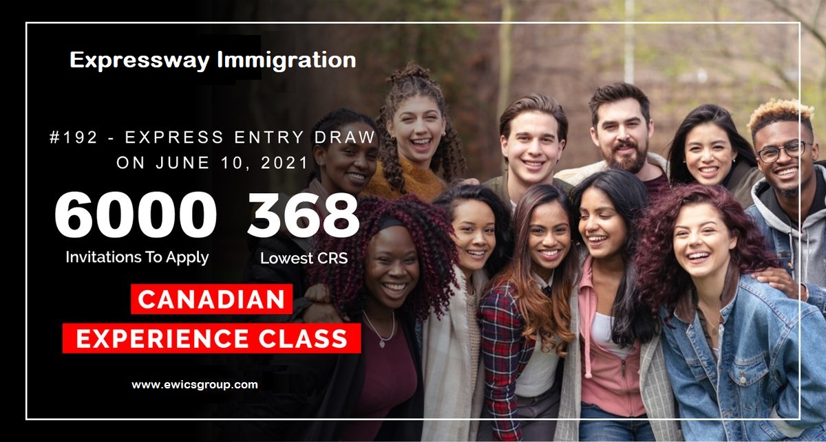 Express Entry Latest Draw 192-Expressway Immigration Consultancy